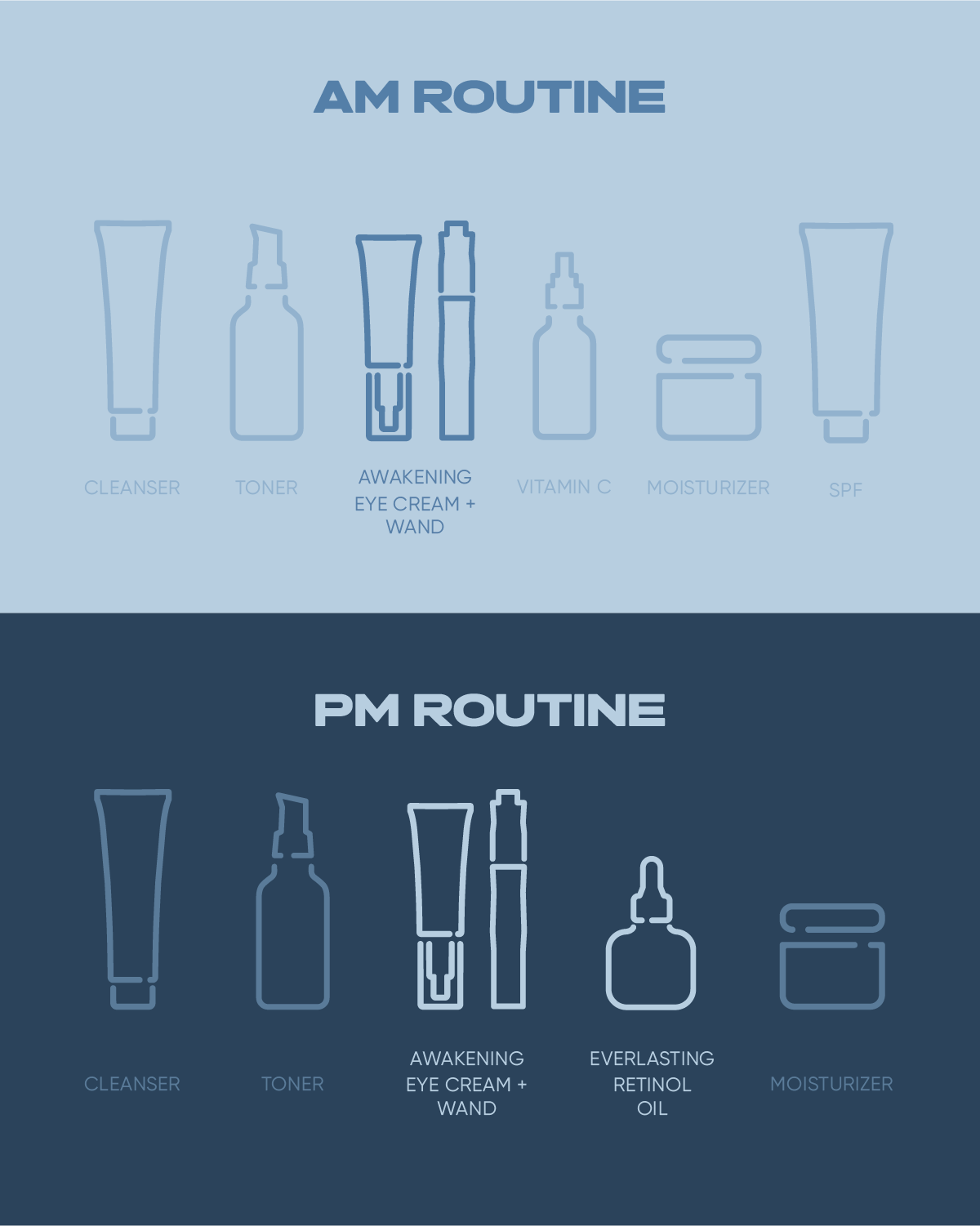 The Best Anti-Aging Skincare For Melanin Rich Skin | Sterling Silver ...