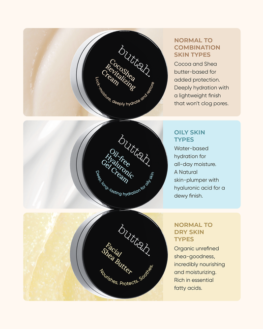 Travel Skincare Kit For Dark Spots | Buttah Skin